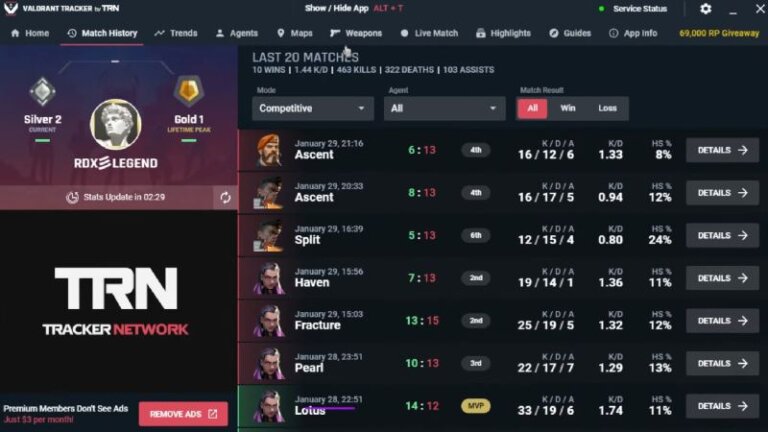 VALORANT Tracker: Everything you need to know