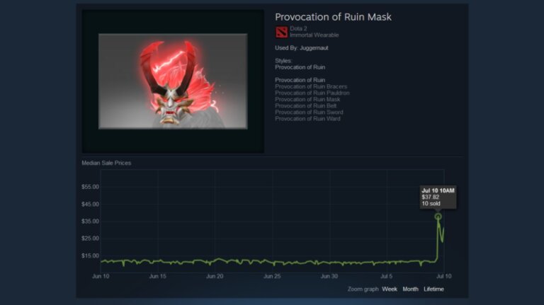 Dota 2 Adds Hero Base Cosmetic Slot