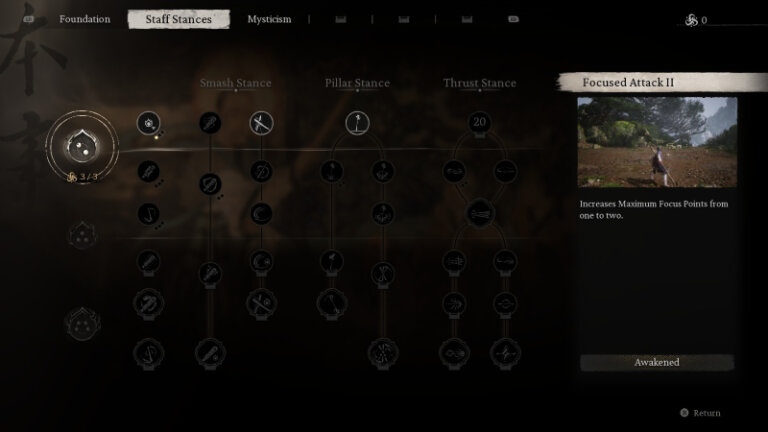 Focus Points in Black Myth: Wukong, Explained