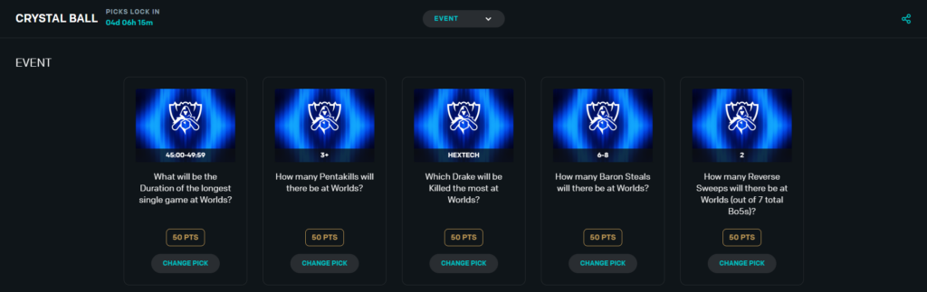 LoL Worlds Pickem 2024: Predictions, Leaderboard and Rewards