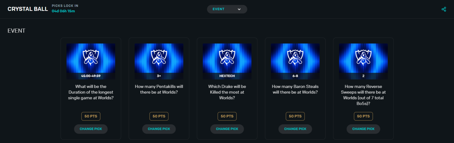 LoL Worlds Pickem 2024: Predictions, Leaderboard and Rewards