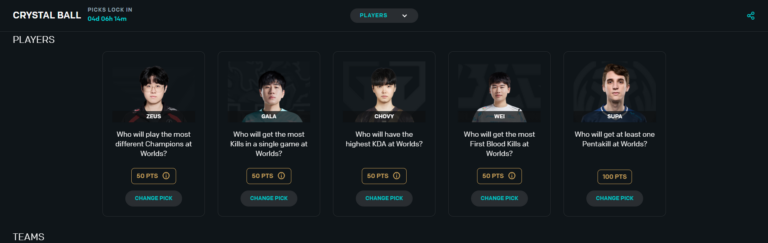 LoL Worlds Pickem 2024: Predictions, Leaderboard and Rewards