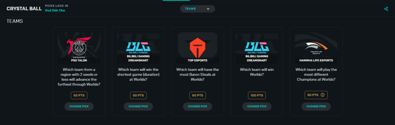 LoL Worlds Pickem 2024: Predictions, Leaderboard and Rewards