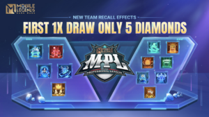 MLBB MPL Recall Effects: Teams, Prices, and How to Get