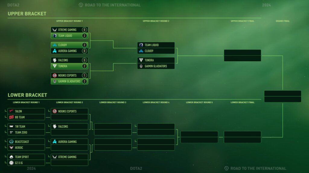Xtreme and Falcons Fall To The Lower Bracket of TI13