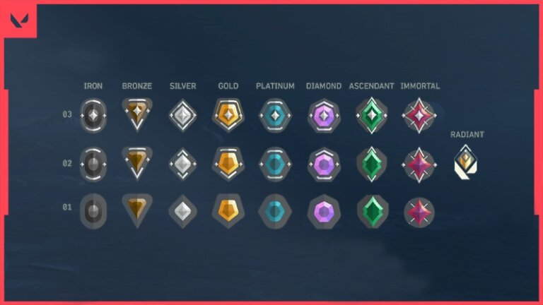 VALORANT Game Modes Explained!