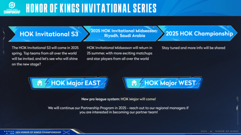 Honor of Kings reveals 2025 esports roadmap