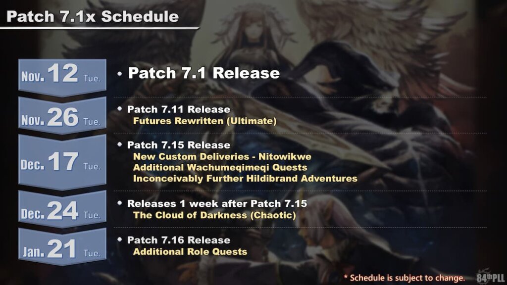 Final Fantasy XIV Dawntrail Patch Schedule