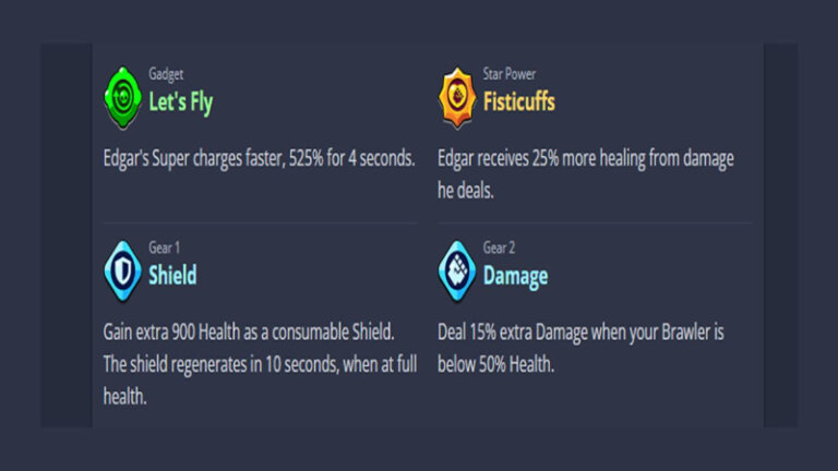 Best Edgar Build Brawl Stars: Top Gadgets, Gears, & Star Powers