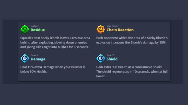 Best Squeak Build Brawl Stars: Top Gadgets, Gears, & Star Powers