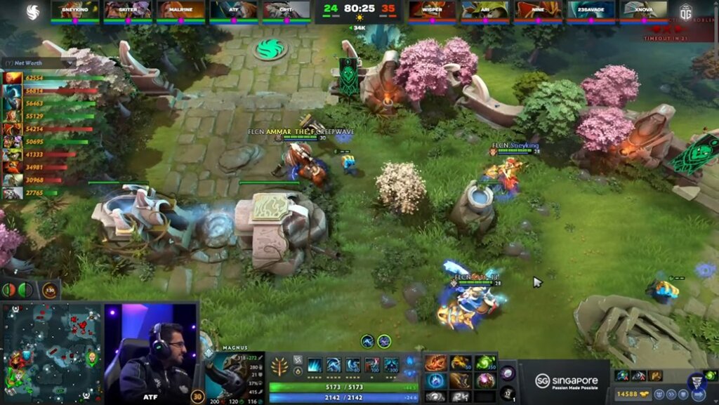 How to play Dota 2: The Ultimate Guide