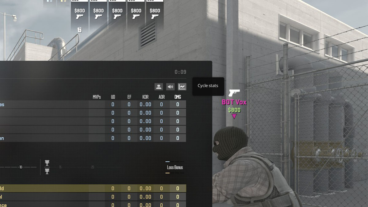 CS2 ADR Explained: What is ADR in CS2?