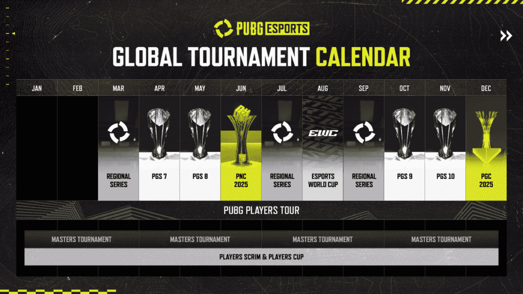 PUBG Esports 2025 Roadmap: Road to PGC, TPP Tournament, & More