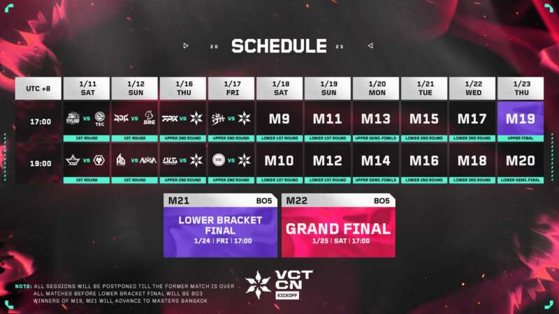 VCT China Kickoff 2025 – Schedule, Format & Teams
