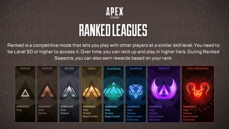 Apex Legends Ranks Explained