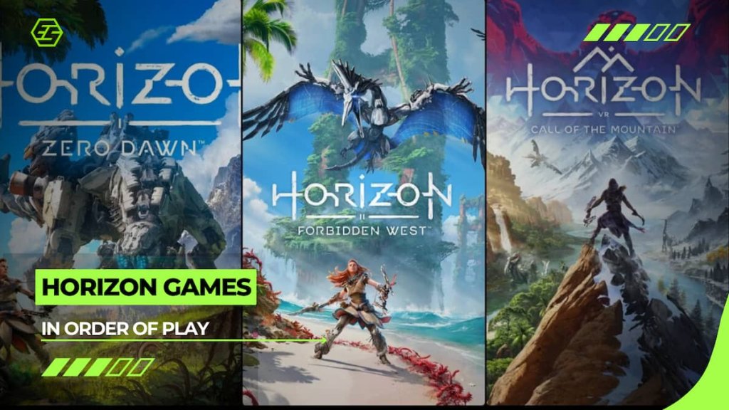 All Horizon Games in Order ? Full Timeline & Story Breakdown