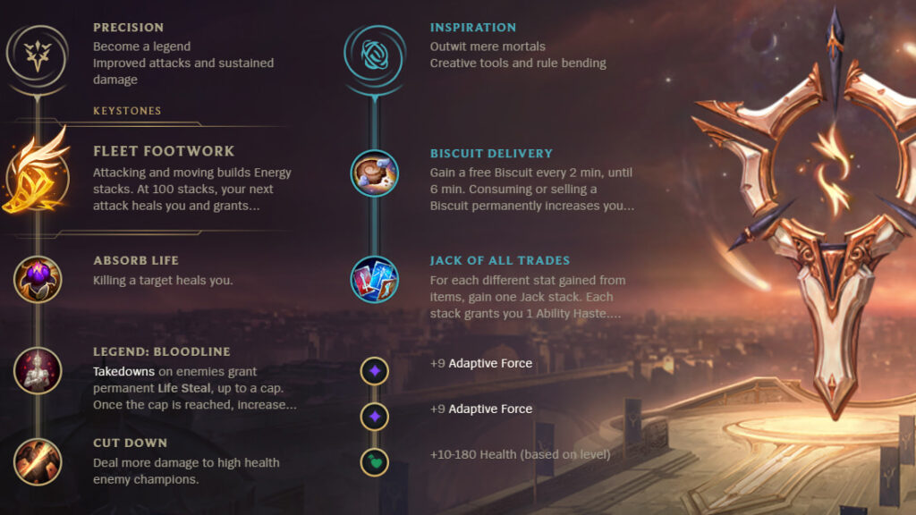 Best Kai’Sa Counters In League Of Legends In 2025