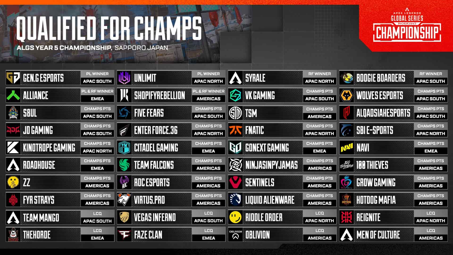 ALGS 2026 Championship: Schedule, Format, Teams & How To Watch