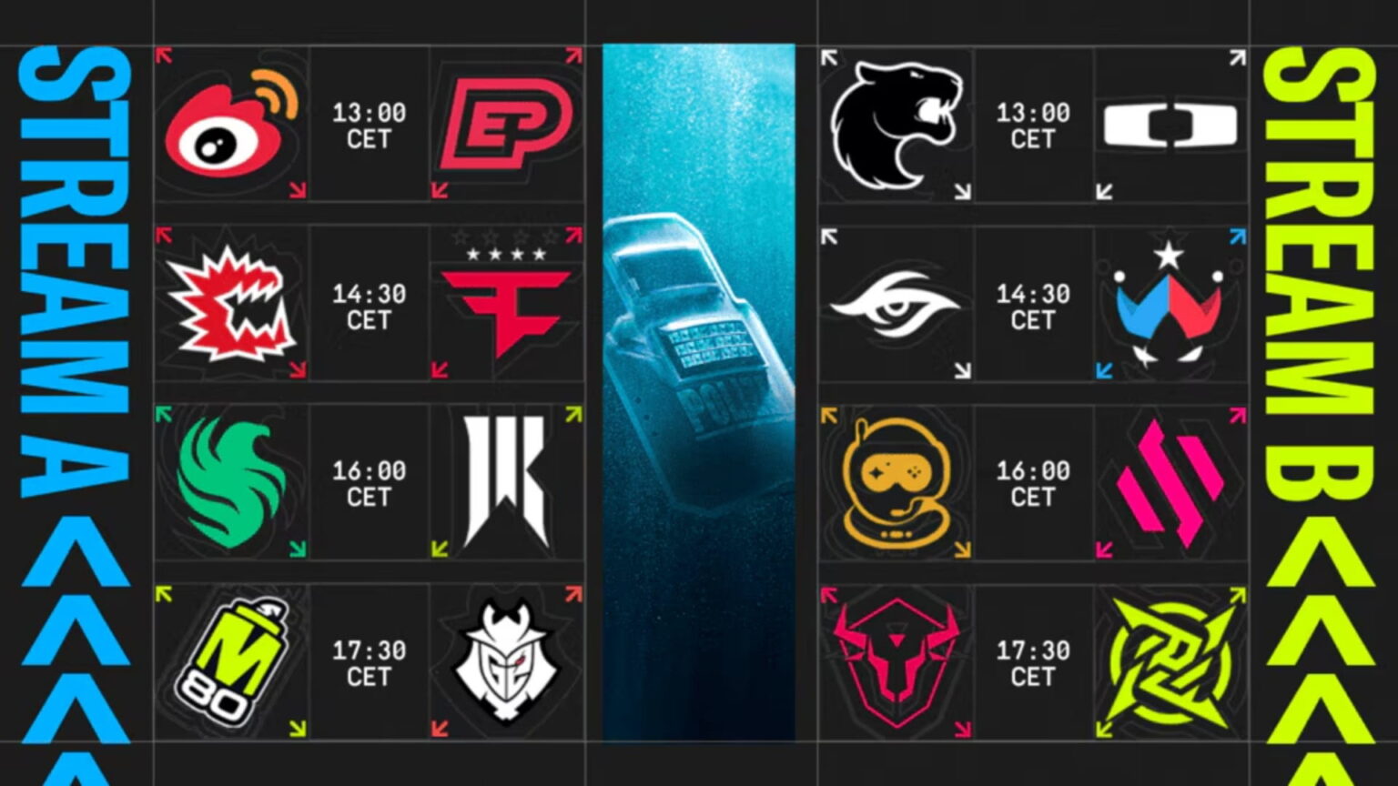 BLAST R6 Munich Major 2025: Everything You Need To Know