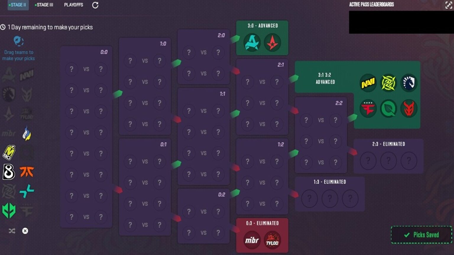 Our Best Stage 2 Pick'Ems For CS2 StarLadder Budapest Major