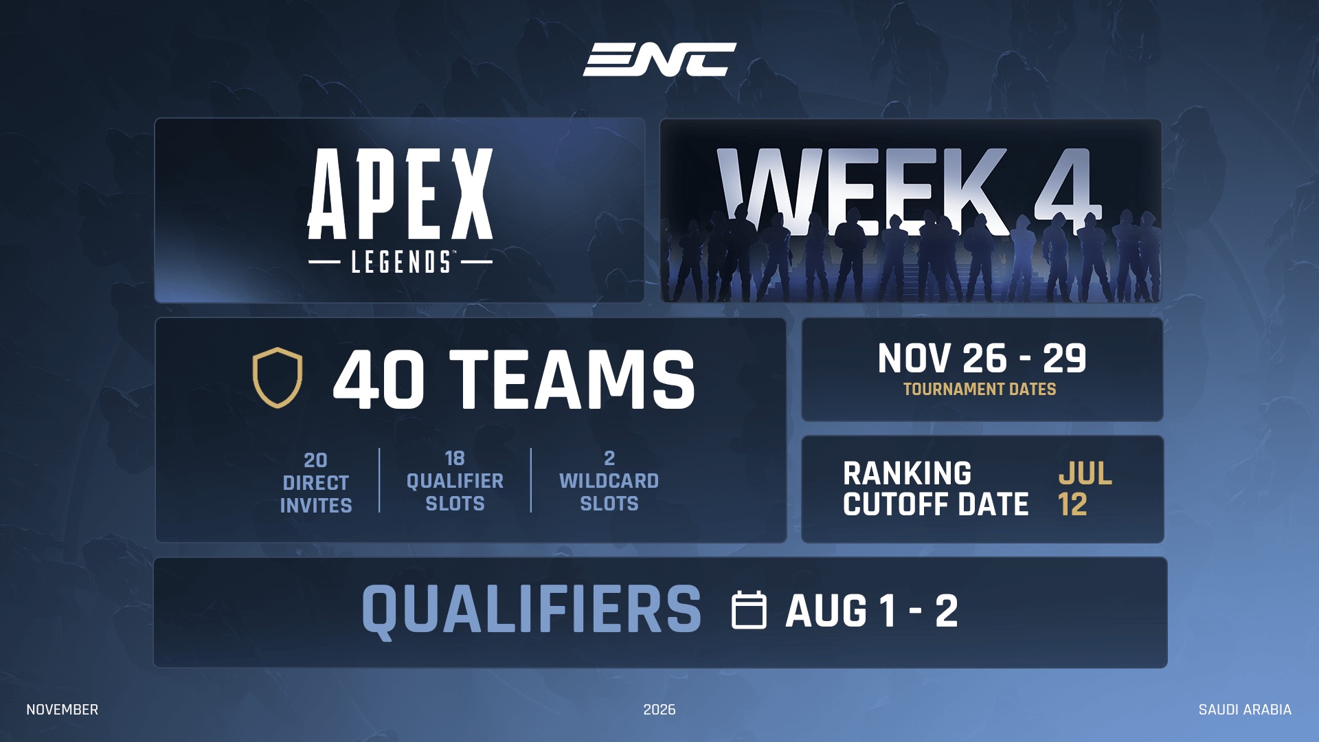 Apex Legends Joins Inaugural Esports Nations Cup Lineup