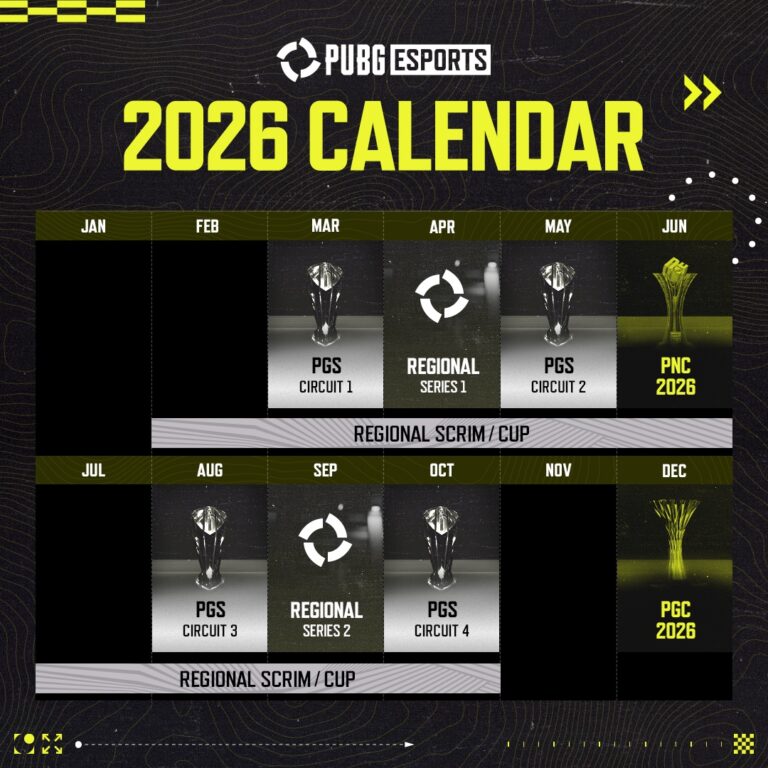 Krafton Announce Major PUBG Esports Updates for 2026